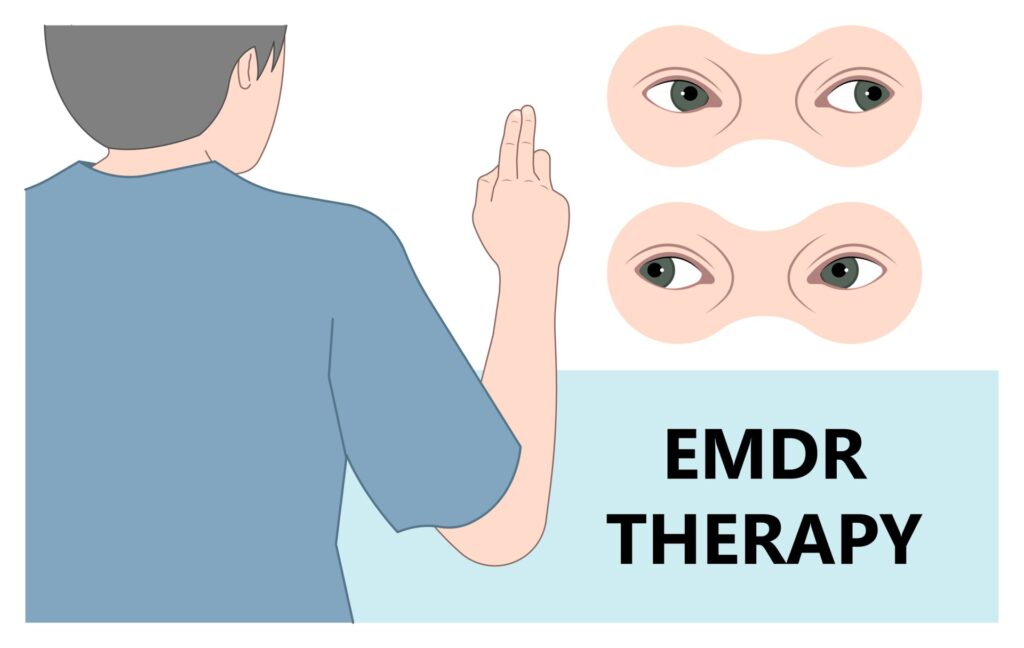 Dangers Of EMDR Therapy Side Effects Misconceptions Dangers Of EMDR Therapy Side Effects Misconceptions