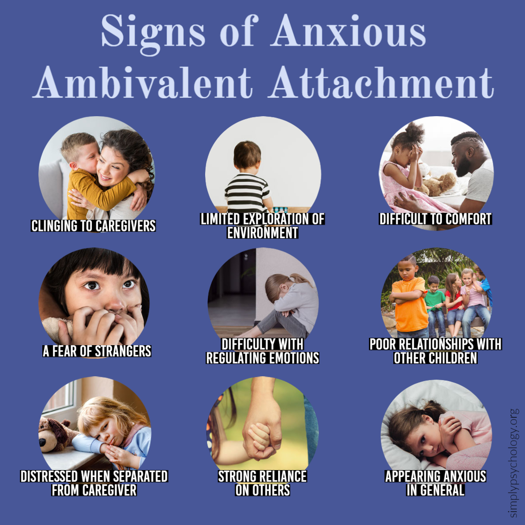 Attachment Problems Examples At Emma Wilhelm Blog Attachment Problems Examples At Emma Wilhelm Blog