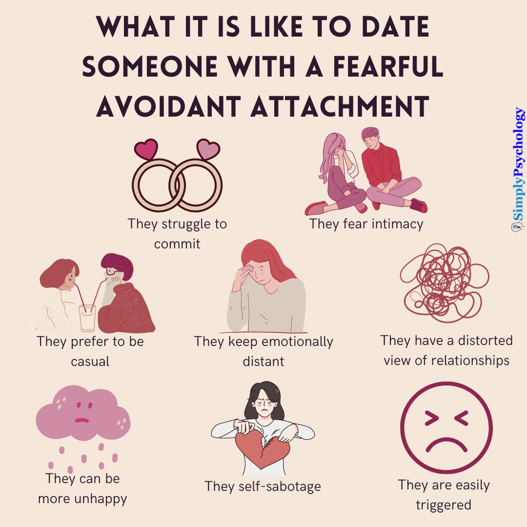 Attachment In Humans At Patricia Bartholomew Blog