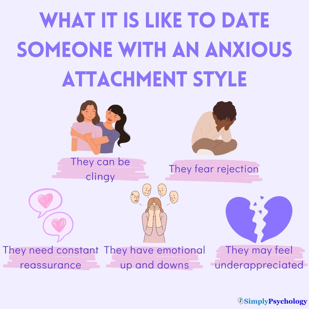 Relationships Simply Psychology