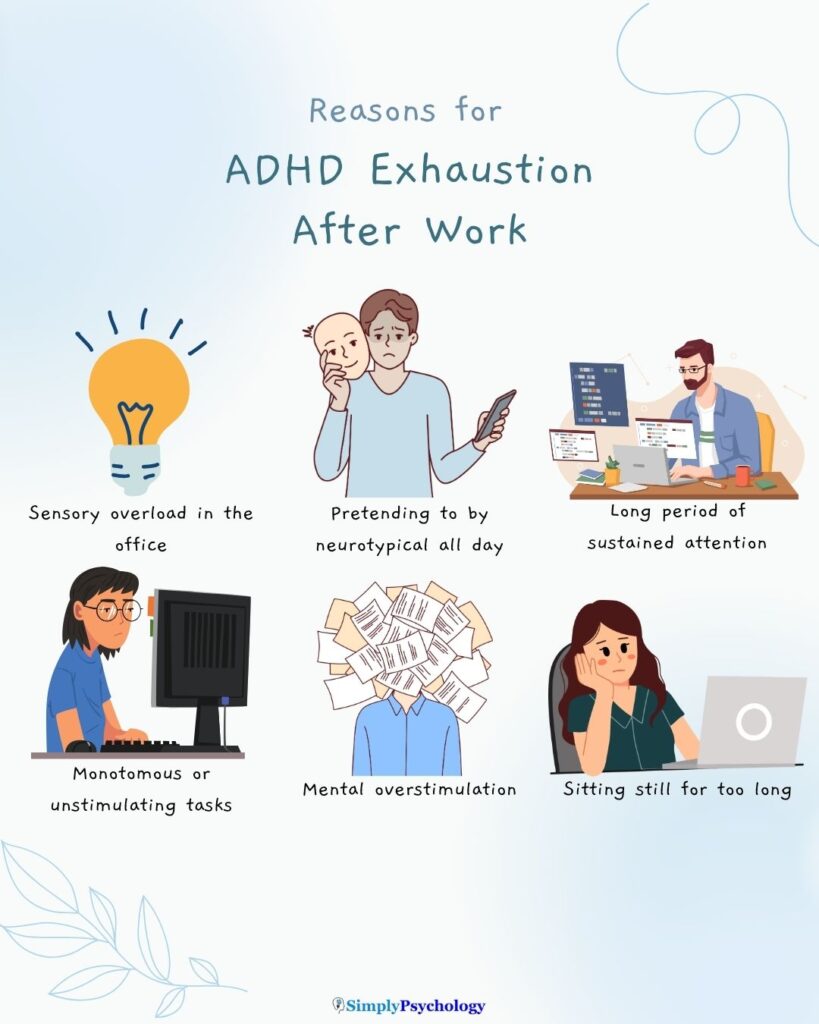 ADHD Exhaustion After Work: Why It Happens and How to Cope