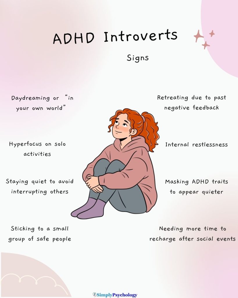 The "Quiet" Side of ADHD: Why You Can Be Both an Introverted and an ...