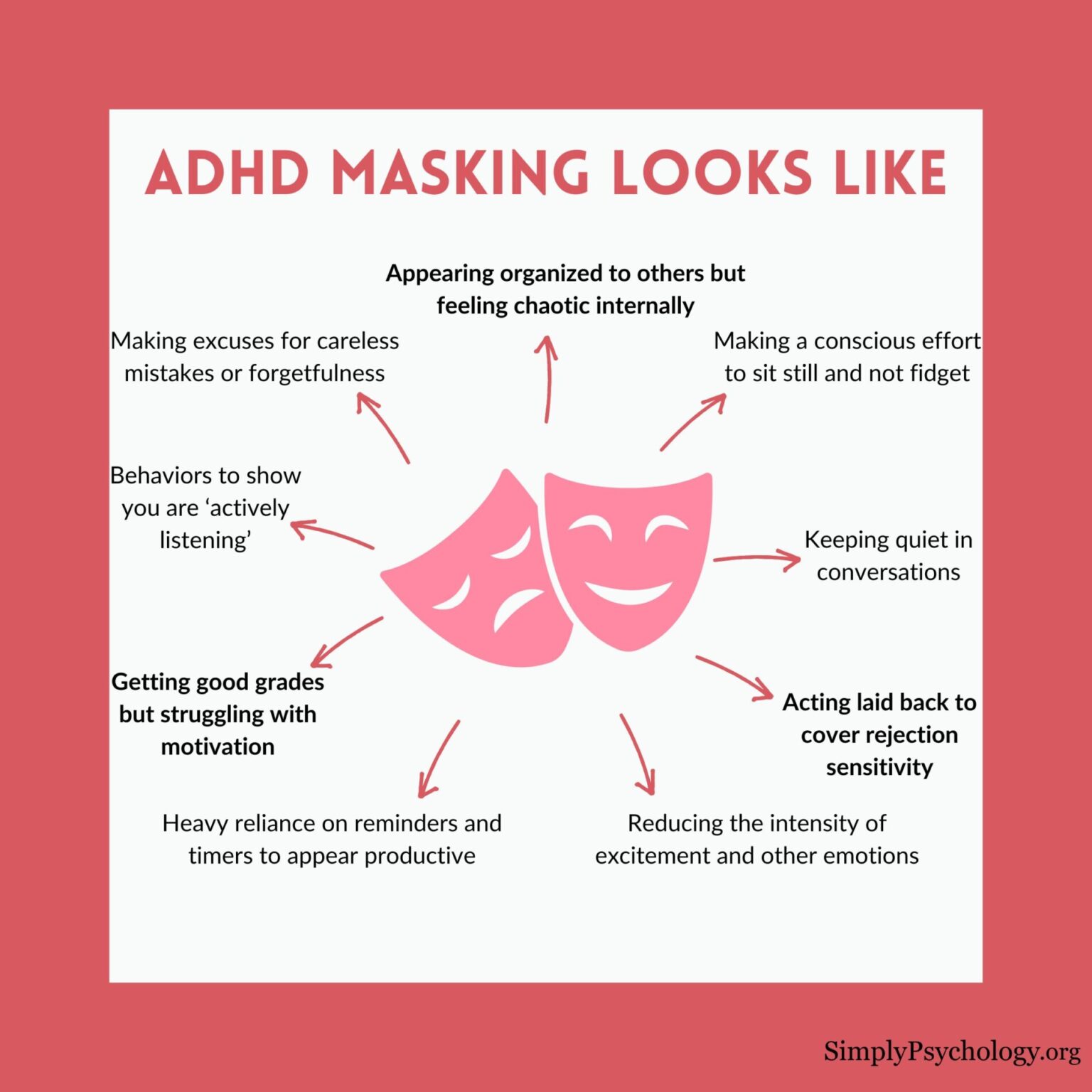 What is ADHD Masking? Examples and How to Cope