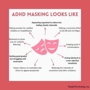 What is ADHD Masking? Examples and How to Cope