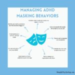 What is ADHD Masking? Examples and How to Cope