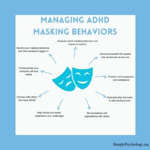 What is ADHD Masking? Examples and How to Cope