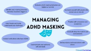 What is ADHD Masking? Examples and How to Cope