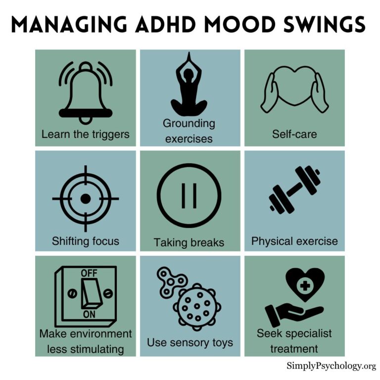 ADHD Mood Swings: How To Manage Them