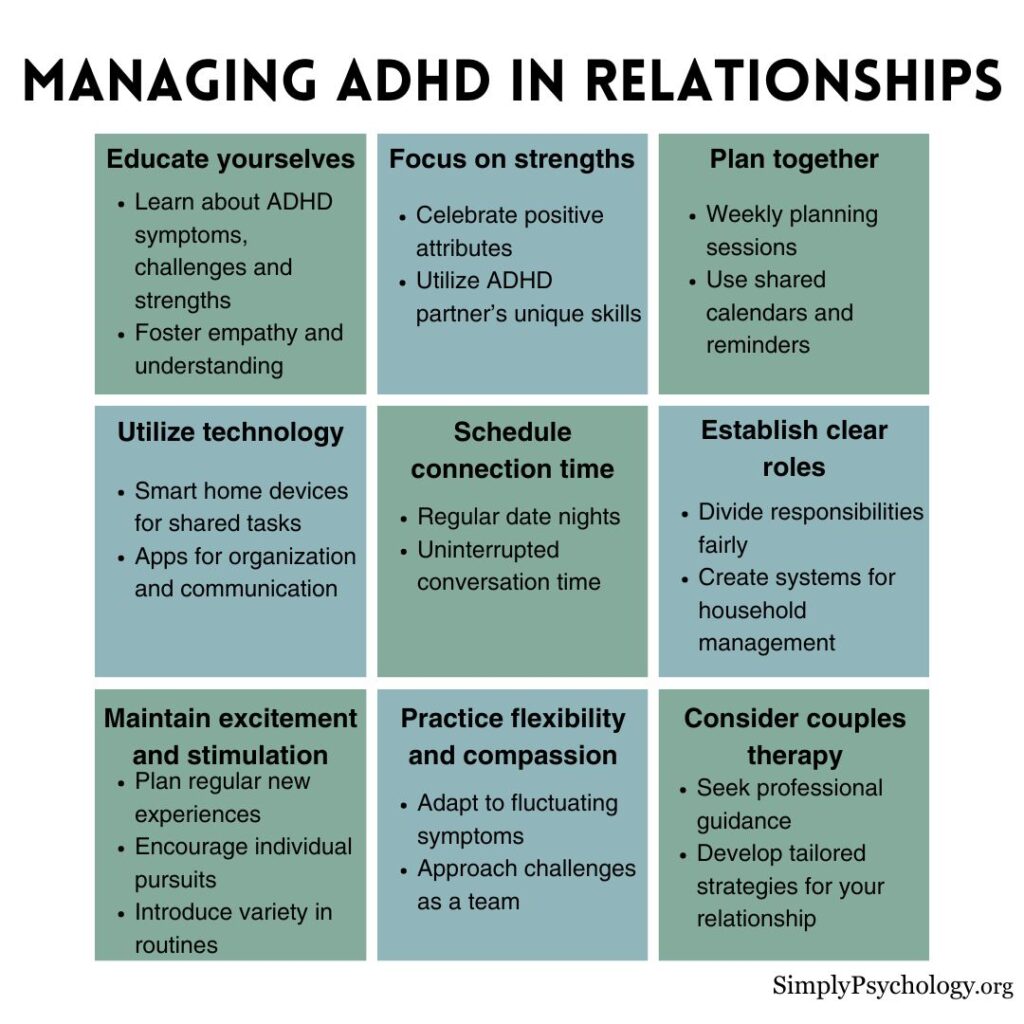 How ADHD Affects Relationships And What To Do