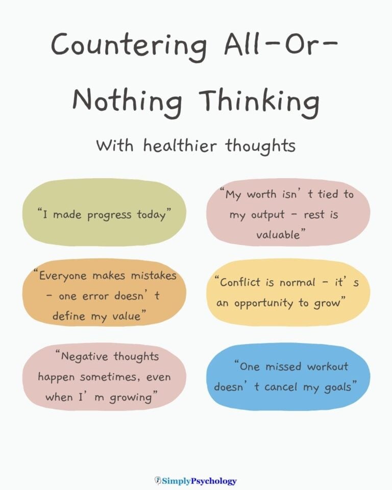All-Or-Nothing Thinking: Examples And How To Overcome
