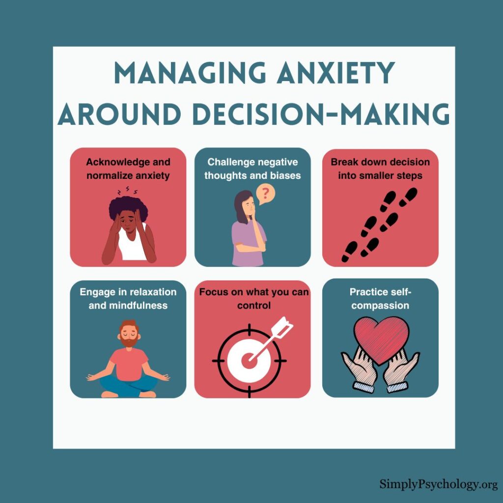 How Can Anxiety Affect Decision-Making? + Tips For How To Manage