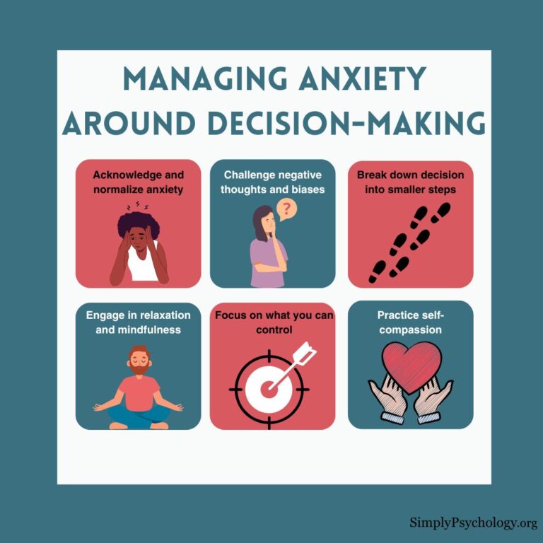 How Can Anxiety Affect Decision-Making? + Tips For How To Manage