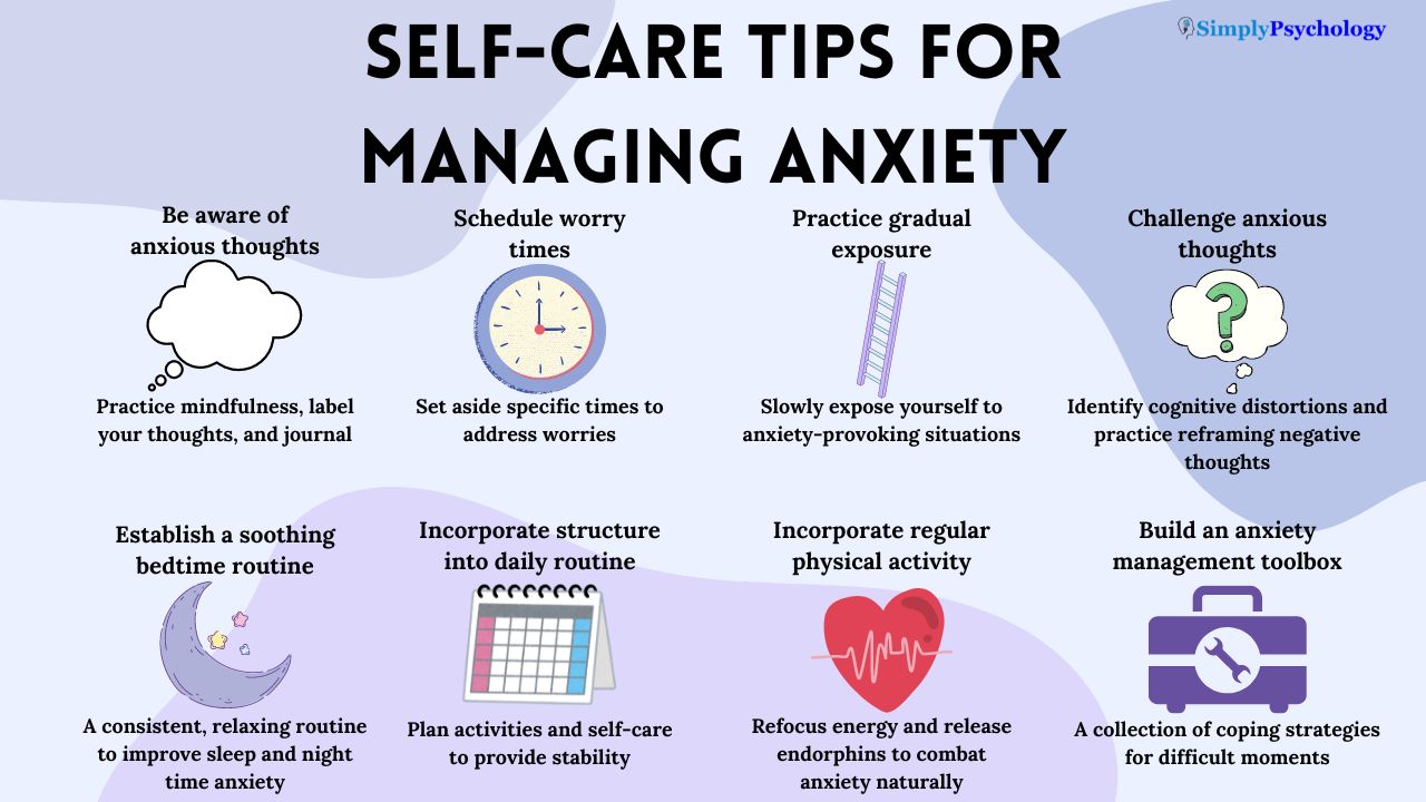 Self Care Simply Psychology