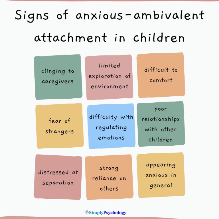 Personality Psychology