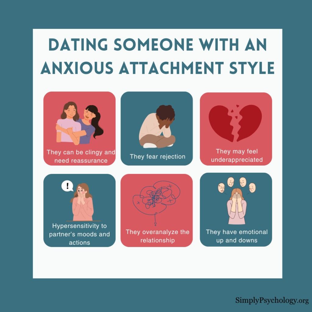 How to Date Someone With an Anxious Attachment Style