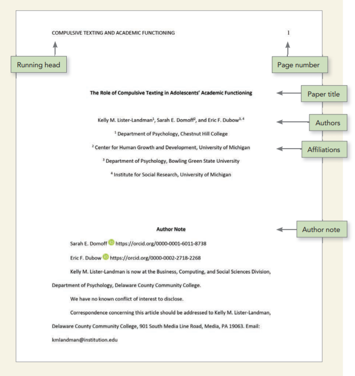 APA Title Page Cover Page Format Example Templates Simply Psychology