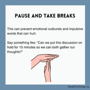 Arguing With Someone Who Has ADHD