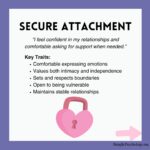 What Is My Attachment Style? Take the Quiz (+PDF)