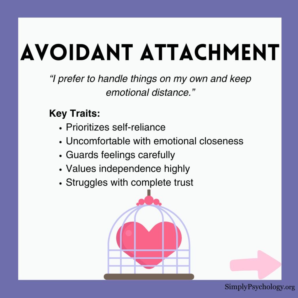 What Is My Attachment Style? Take the Quiz (+PDF)