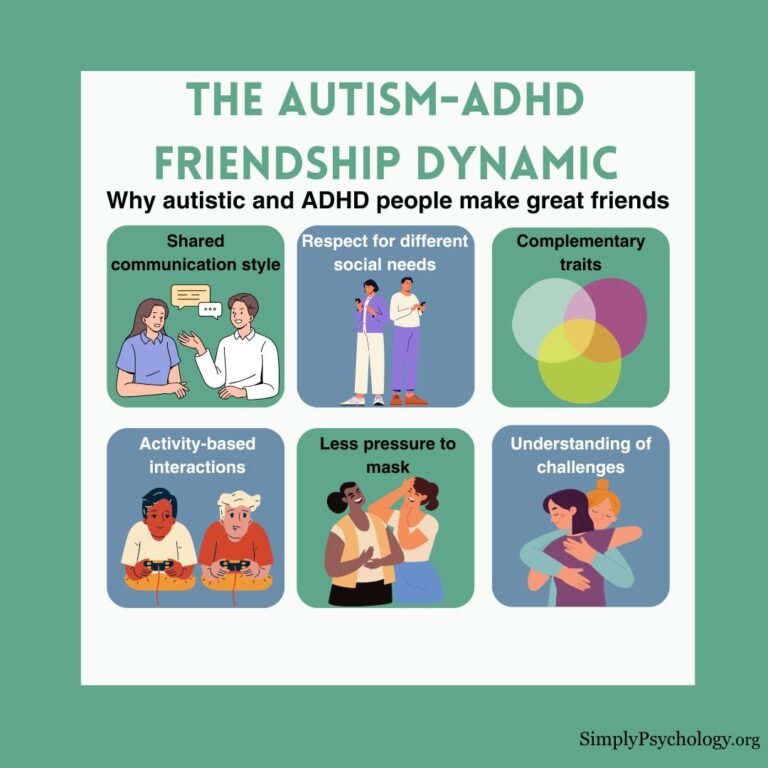 Understanding The Autistic-ADHD Friendship Dynamic