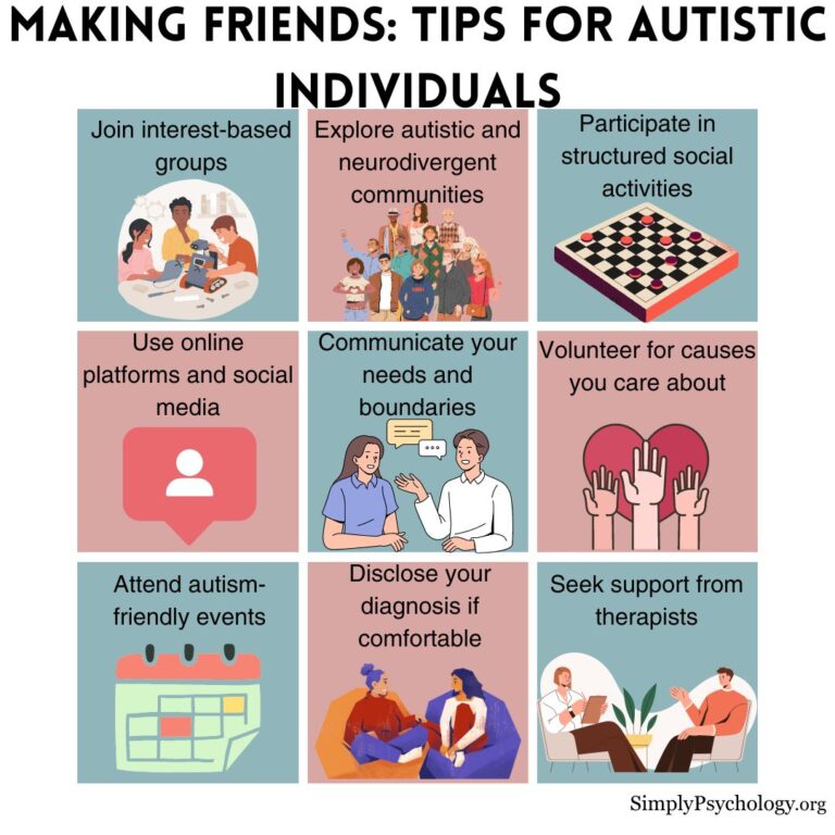 Autistic Friendships: Strengths, Challenges, And How To Navigate