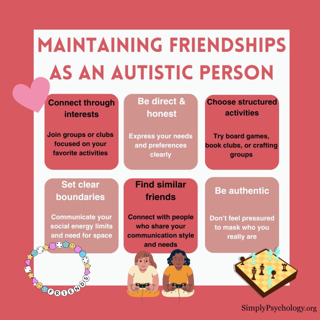 Can Autistic People Maintain Friendships?