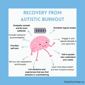How To Recover From Autistic Burnout