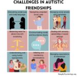 Autistic Friendships: Strengths, Challenges, And How To Navigate