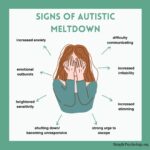 Autistic Meltdowns: Signs & How To Manage