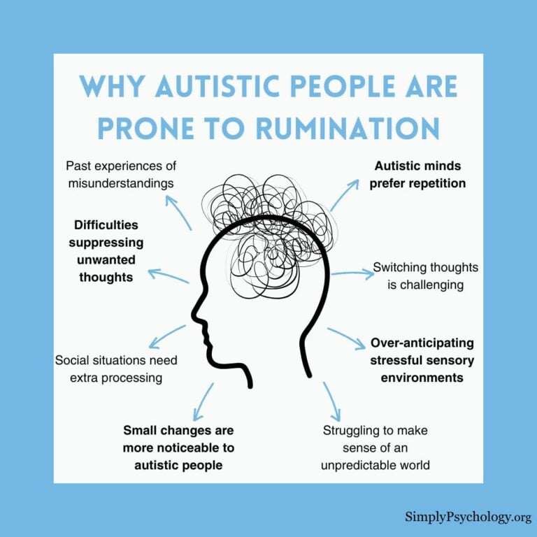 Autistic Rumination: Why It Happens And How To Manage