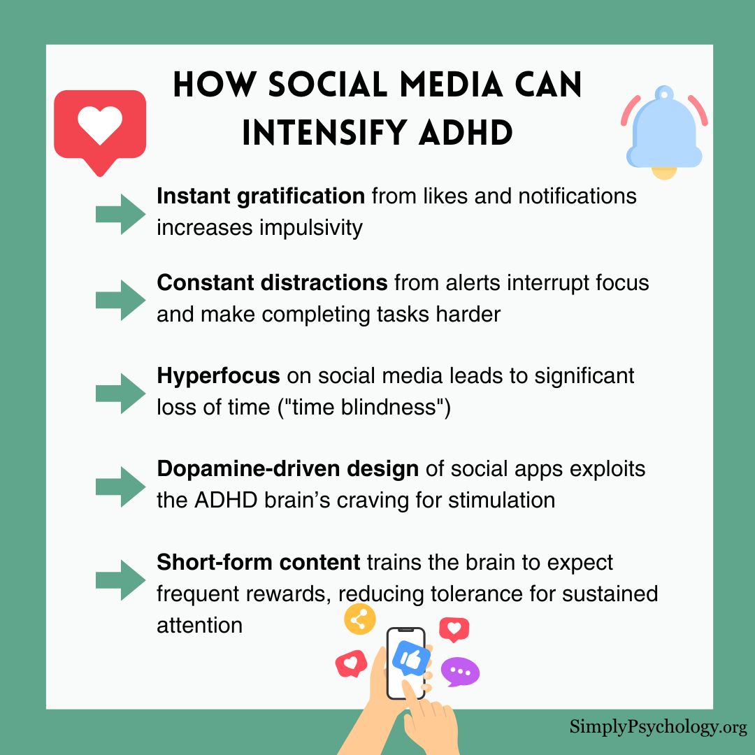 Does Social Media Make ADHD Worse?