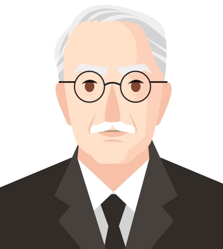 Carl Jung's Theory of Personality