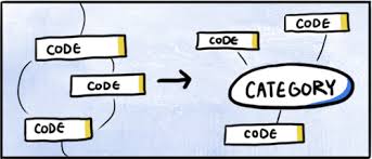 Research Methodology - Simply Psychology