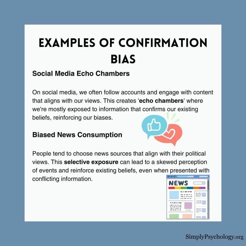 Confirmation Bias In Psychology: Definition & Examples