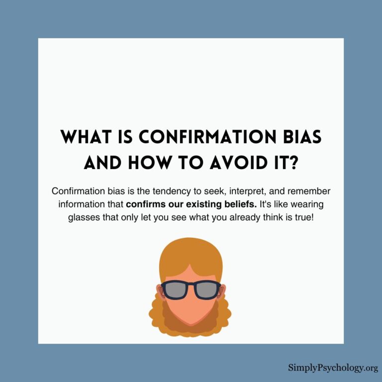 Confirmation Bias In Psychology: Definition & Examples