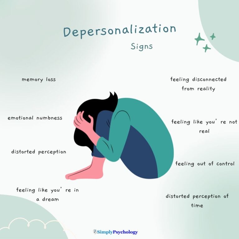 Depersonalization (DPDR): What It Is and How to Overcome It