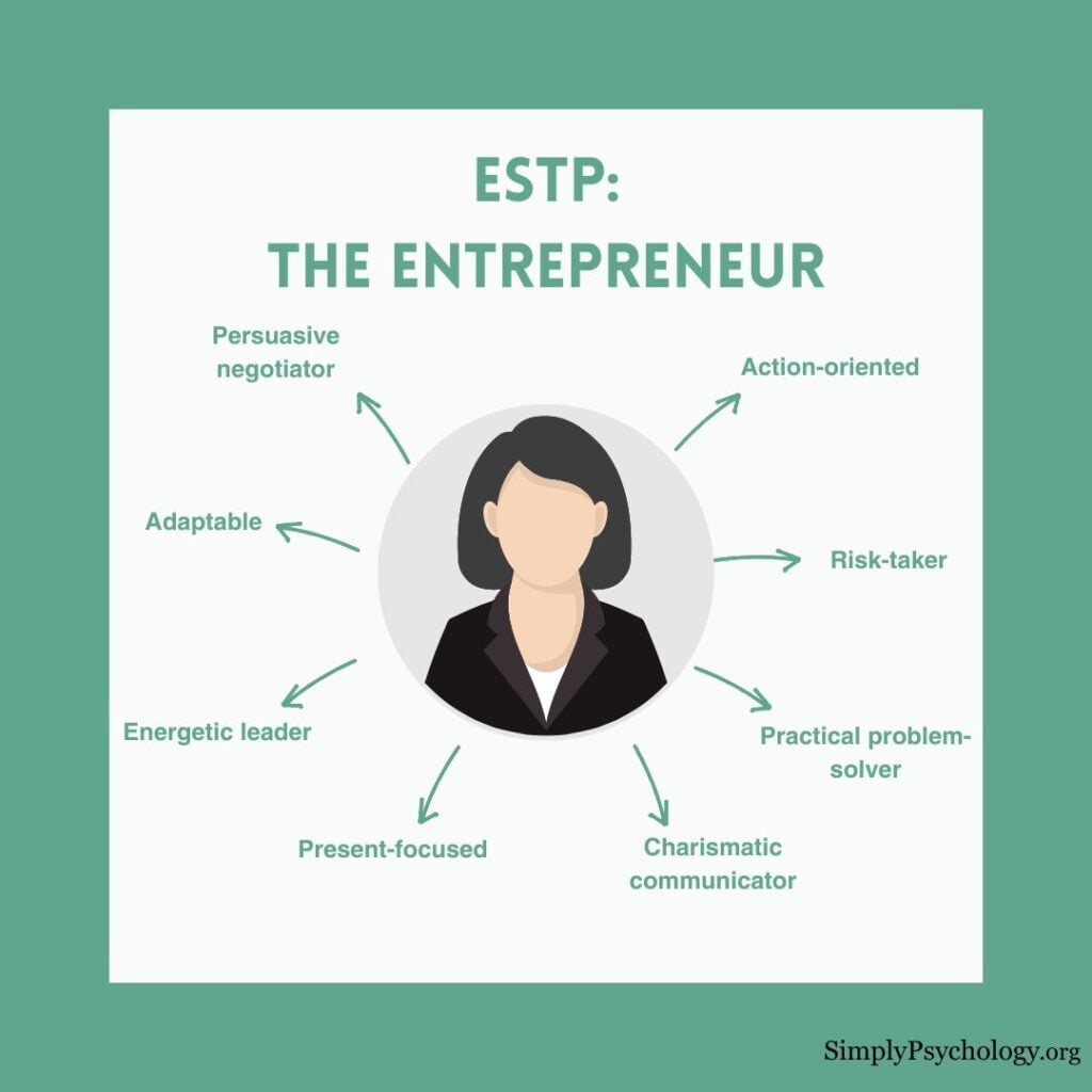 ESTP Personality Type: The Entrepreneur