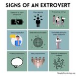 How You Can Tell That You’re An Extrovert
