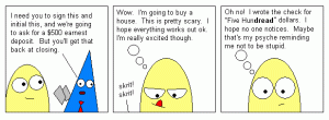 Freudian Psychology
