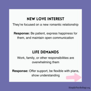 10 Reasons Why Your Friend Is Ignoring You & How To Respond