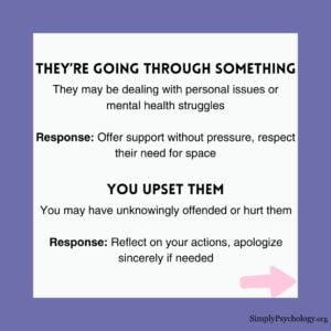 10 Reasons Why Your Friend Is Ignoring You & How To Respond