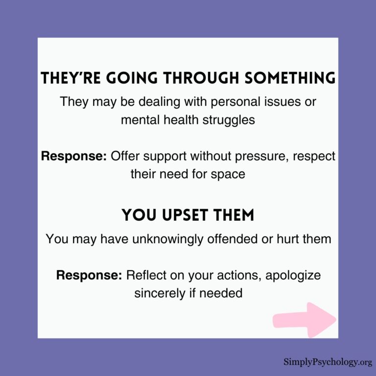 10 Reasons Why Your Friend Is Ignoring You & How To Respond