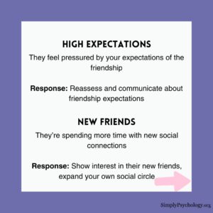 10 Reasons Why Your Friend Is Ignoring You & How To Respond