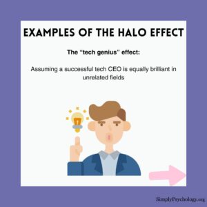 Halo Effect Bias In Psychology: Definition & Examples