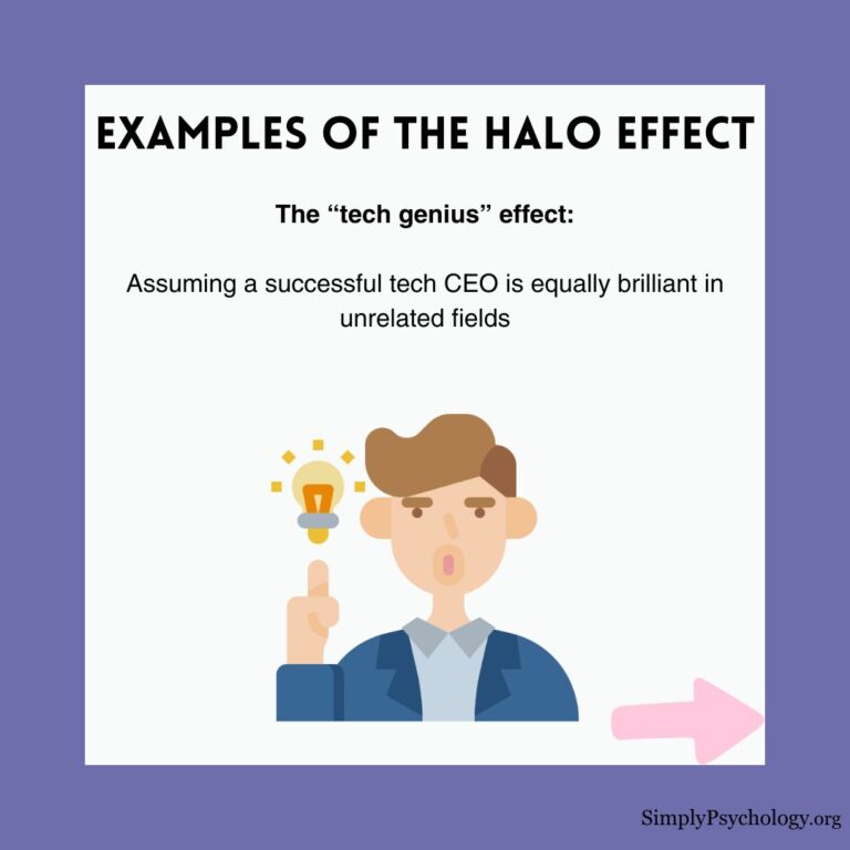 Halo Effect Bias In Psychology: Definition & Examples