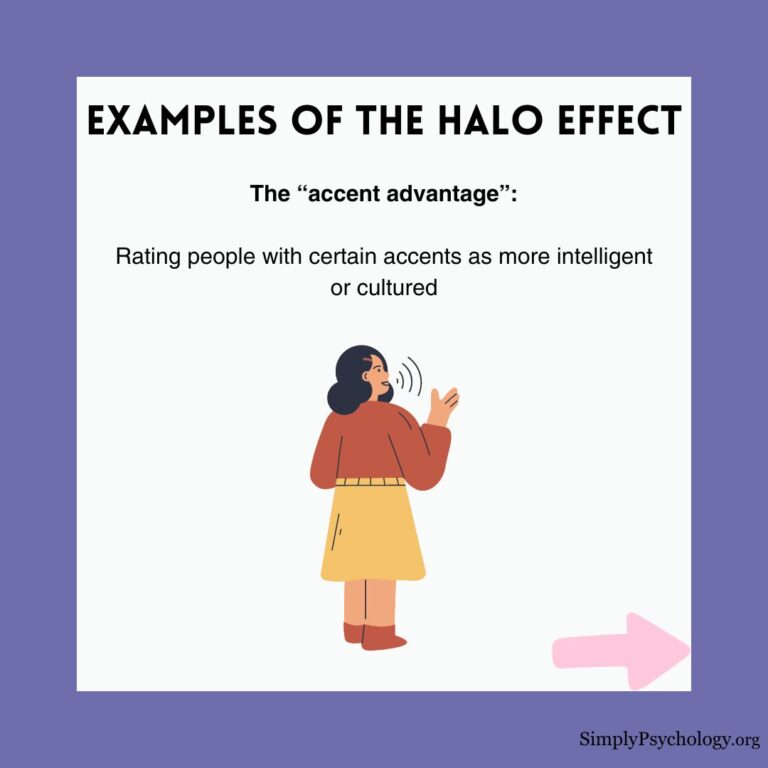 Halo Effect Bias In Psychology: Definition & Examples