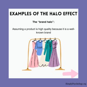 Halo Effect Bias In Psychology: Definition & Examples