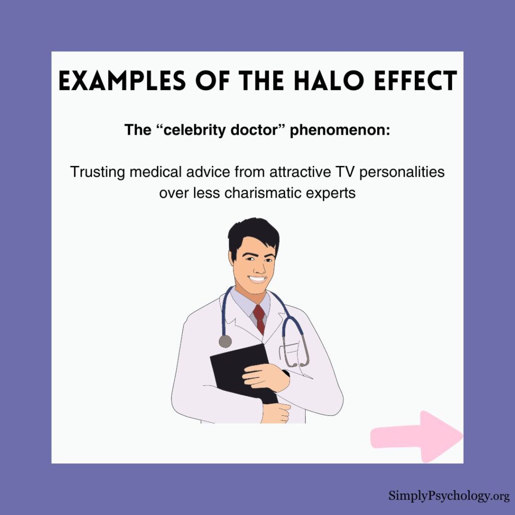 Halo Effect Bias In Psychology: Definition & Examples