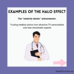 Halo Effect Bias In Psychology: Definition & Examples