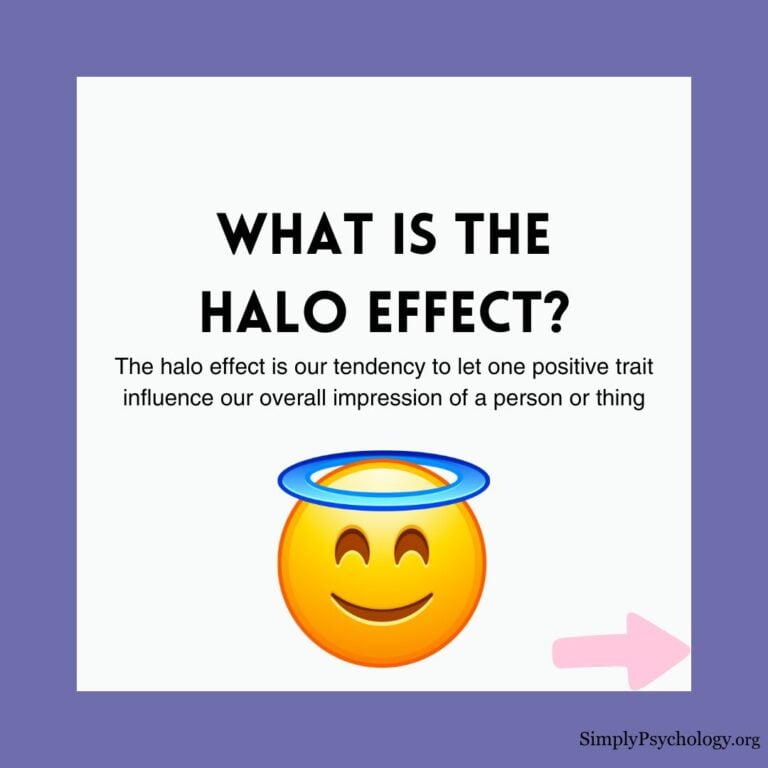 Halo Effect Bias In Psychology: Definition & Examples